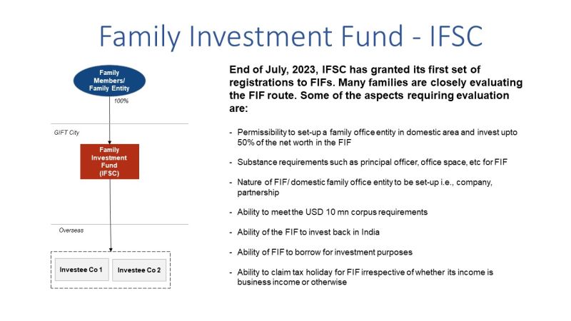 Family Investment Fund Revolution India | Alternative Investment
